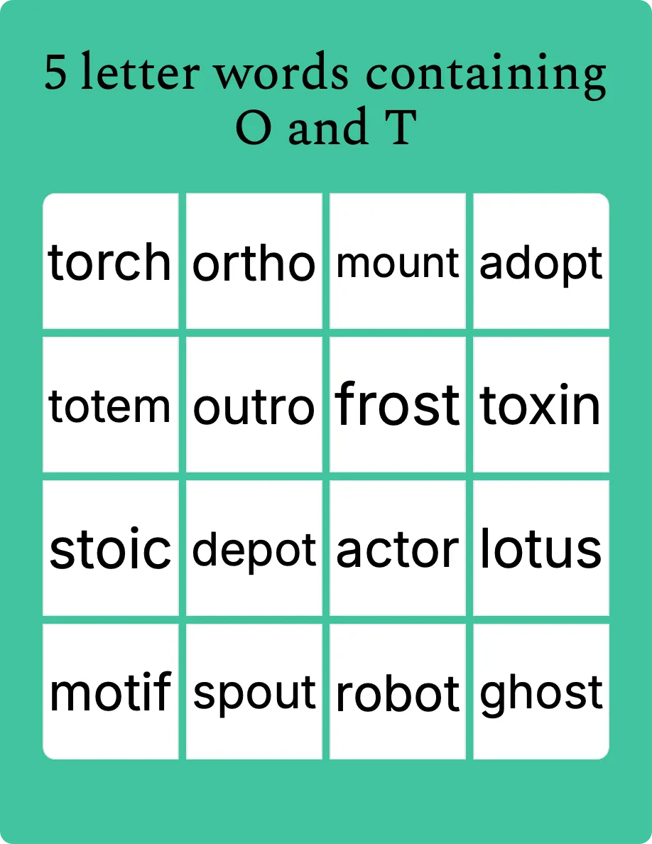 5 Letter Words Containing O And T Bingo Card Creator 5 Letter Words Containing O And T Bingo Card Creator